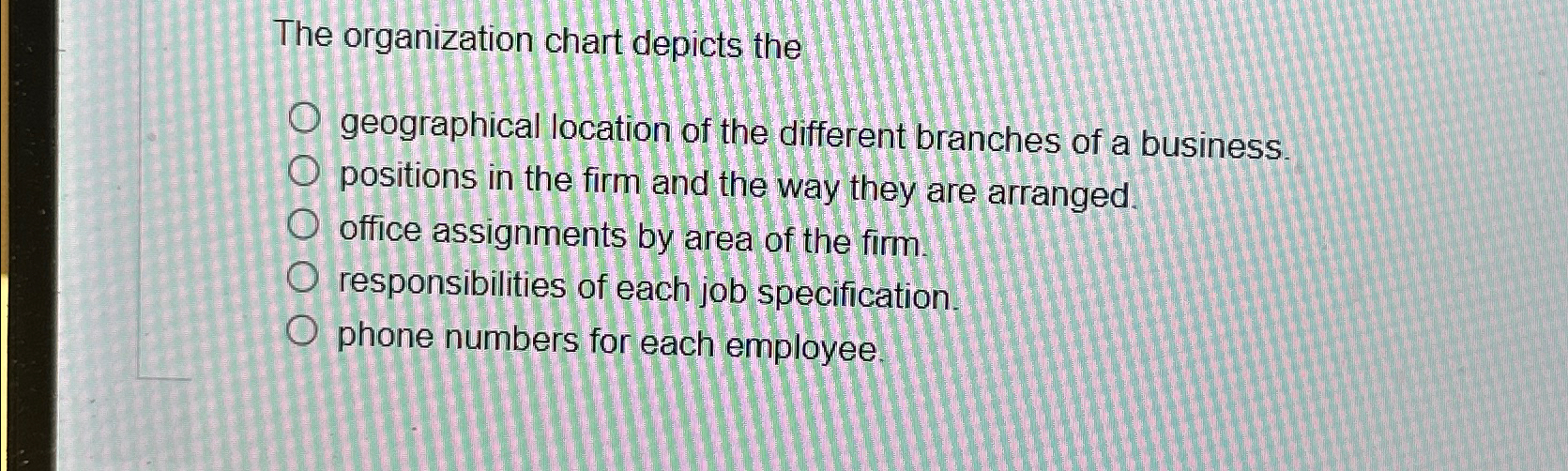 Solved The organization chart depicts thegeographical | Chegg.com