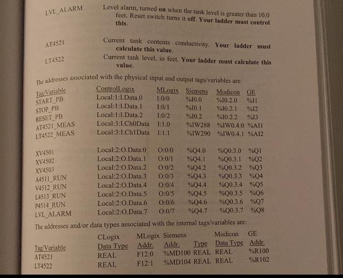 P7-29. Using the function chart approach, implement | Chegg.com
