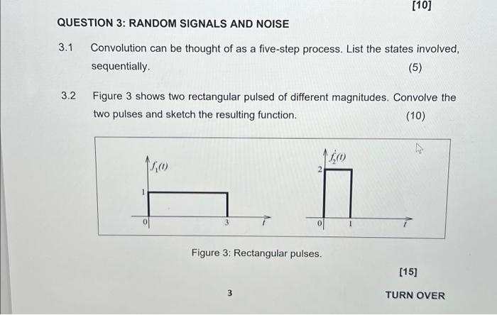 QUESTION 3: RANDOM SIGNALS AND NOISE 3.1 Convolution | Chegg.com
