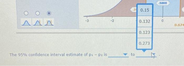 Solved B. Inferences about the difference between two | Chegg.com