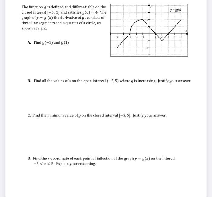 Solved 'gfx) The function g is defined and differentiable on | Chegg.com
