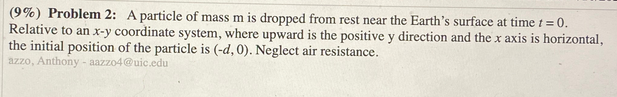Solved (9%) ﻿Problem 2: A particle of mass m ﻿is dropped | Chegg.com