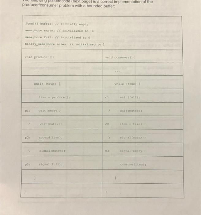 Solved pseudocode (next page) is a correct implementation of | Chegg.com