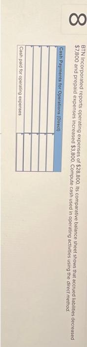 Solved BTN Incorporated reports operating expenses of | Chegg.com