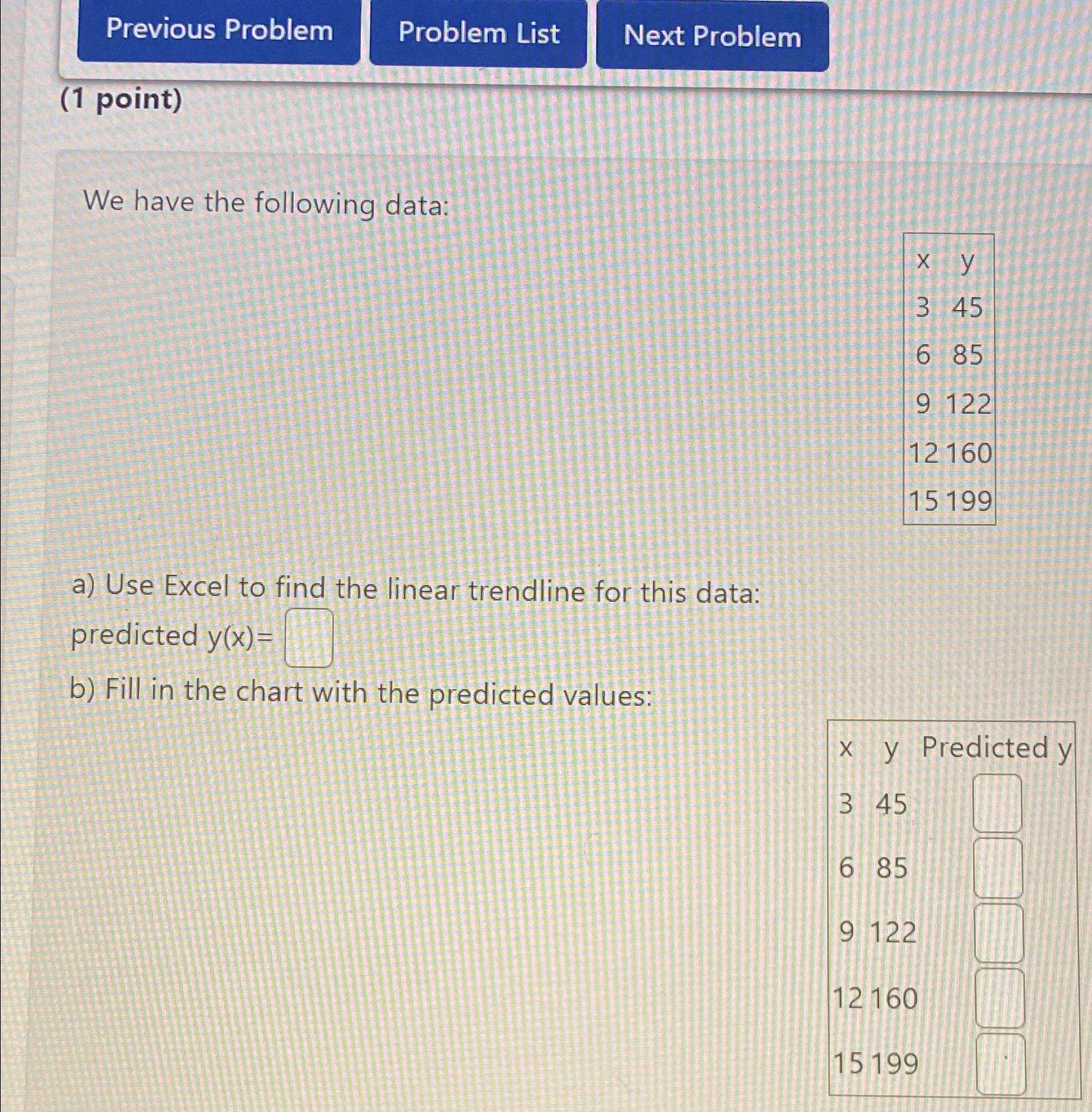 Solved (1 ﻿point)We have the following data:\table[[x,y | Chegg.com