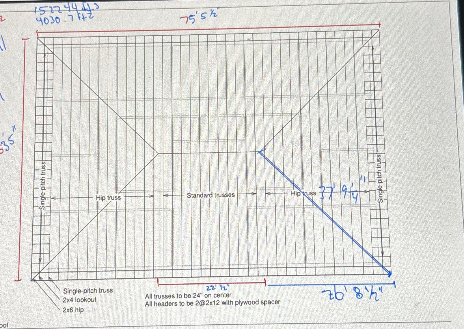 Solved Calculate takeoff for trusses Std trusses= ﻿$475 ﻿for | Chegg.com