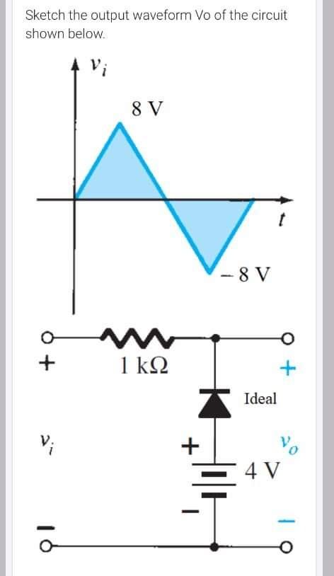 Solved Sketch the output waveform Vo of the circuit shown | Chegg.com