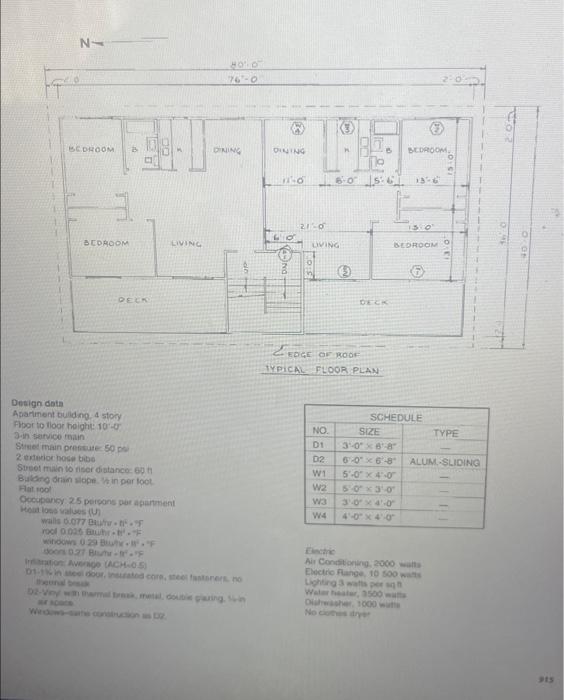 Solved Design an upfeed water supply system for the | Chegg.com