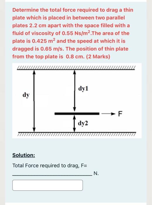 Solved Determine the total force required to drag a thin | Chegg.com