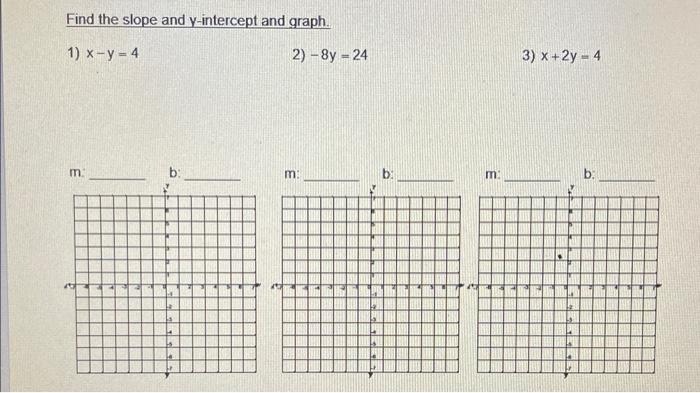 Solved Find the slope and y-intercept and araph. 1) × y 4 2) | Chegg.com
