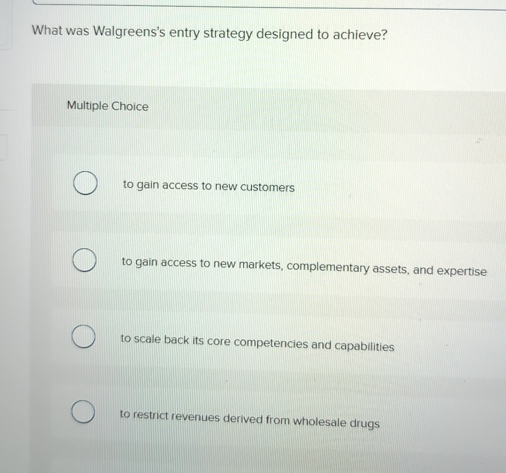 Solved What was Walgreens's entry strategy designed to | Chegg.com