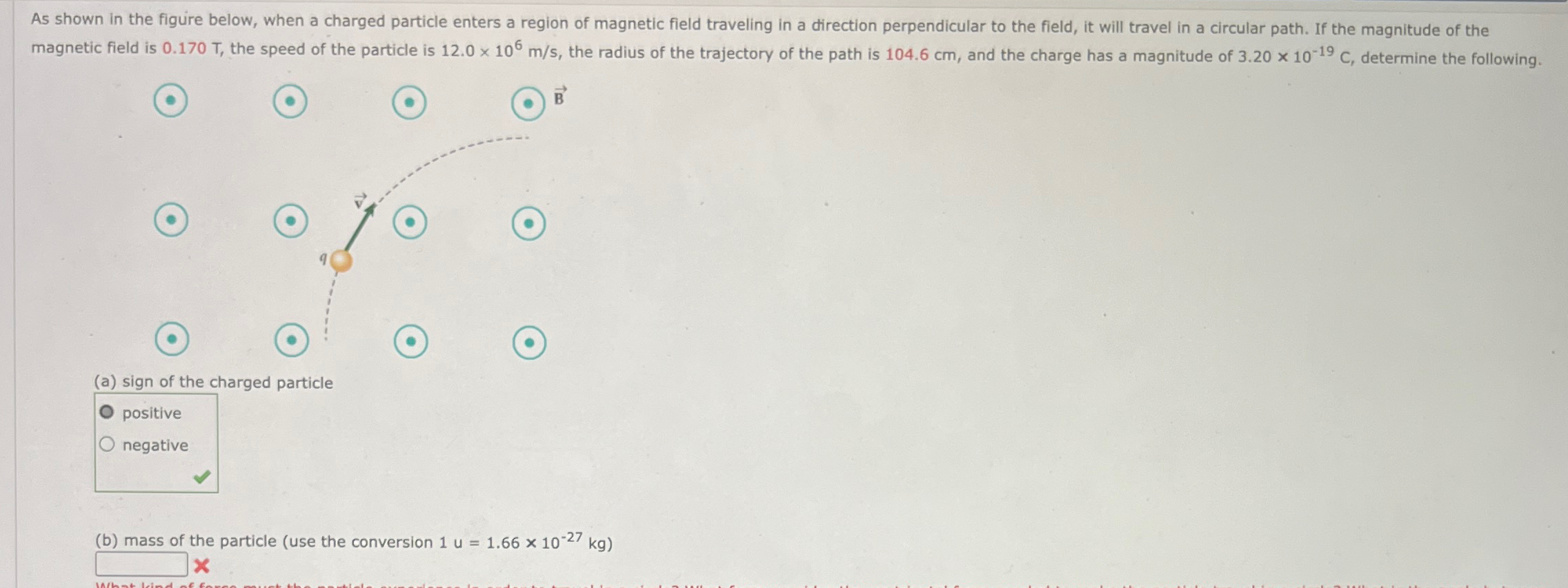 Solved As shown in the figure below, when a charged particle | Chegg.com
