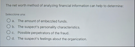 Solved The net worth method of analyzing financial | Chegg.com