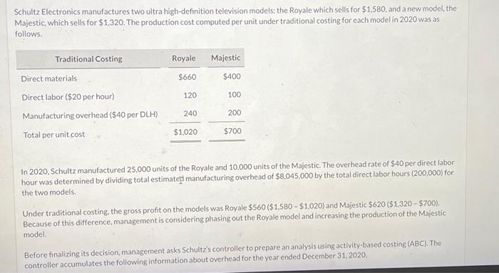 Solved calculate cost per unit of each model using ABC | Chegg.com