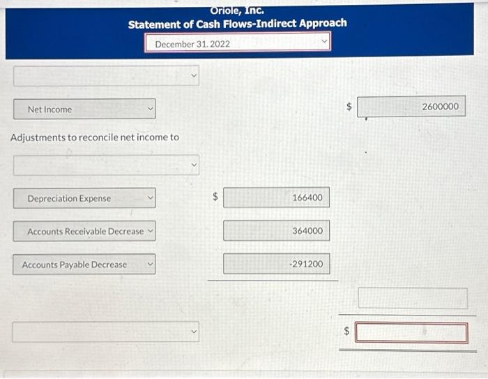 Solved Oriole, Inc. reported net income of $2.60 million in | Chegg.com