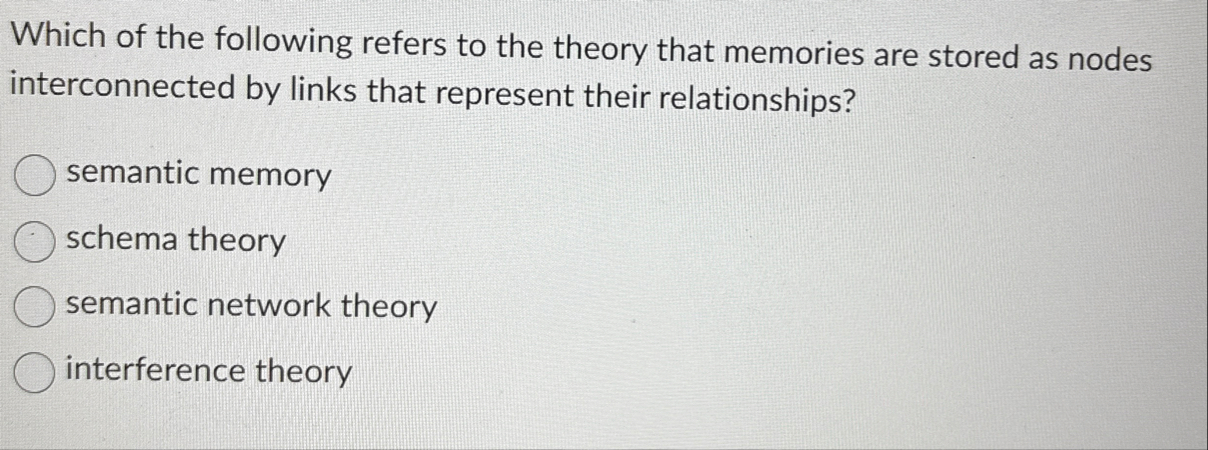 Solved Which of the following refers to the theory that | Chegg.com