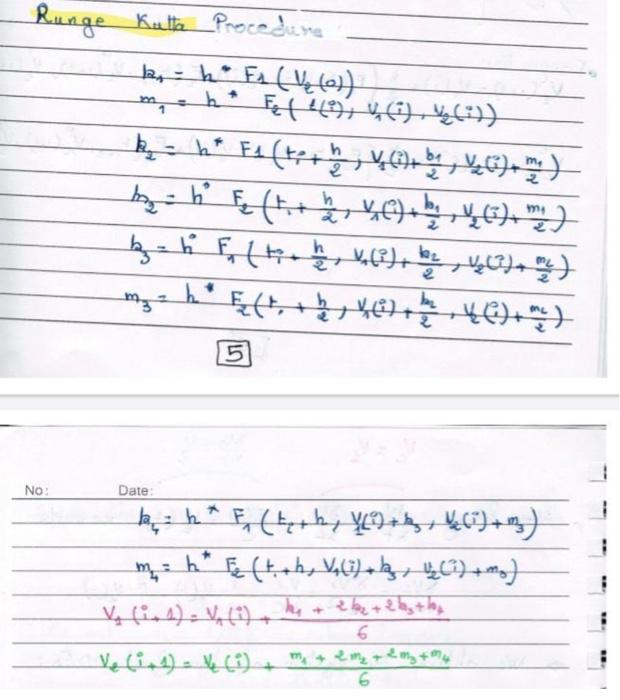 Apply these two numenicat procedures to write a | Chegg.com