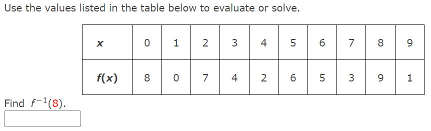 Use the values listed in the table below to evaluate | Chegg.com