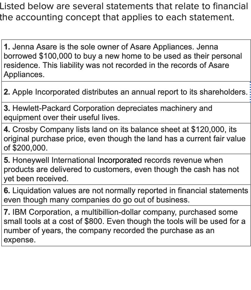 Solved Listed below are several statements that relate to | Chegg.com