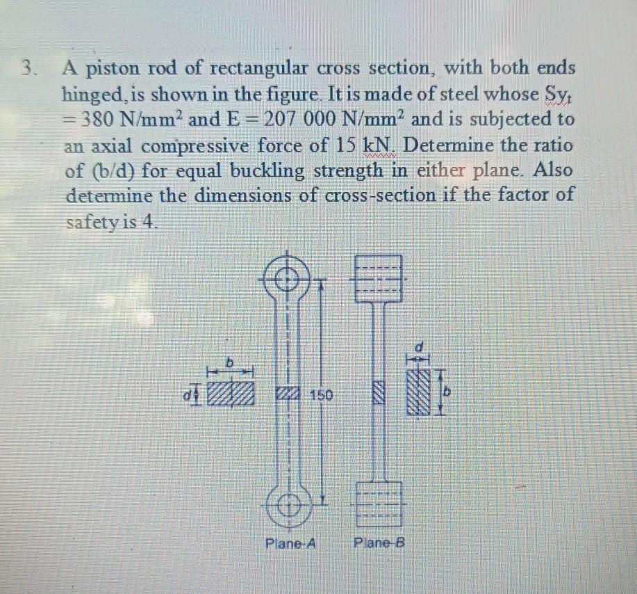 Solved 3. A piston rod of rectangular cross section, with | Chegg.com