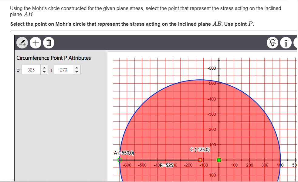 Using the Mohr's circle constructed for the given | Chegg.com