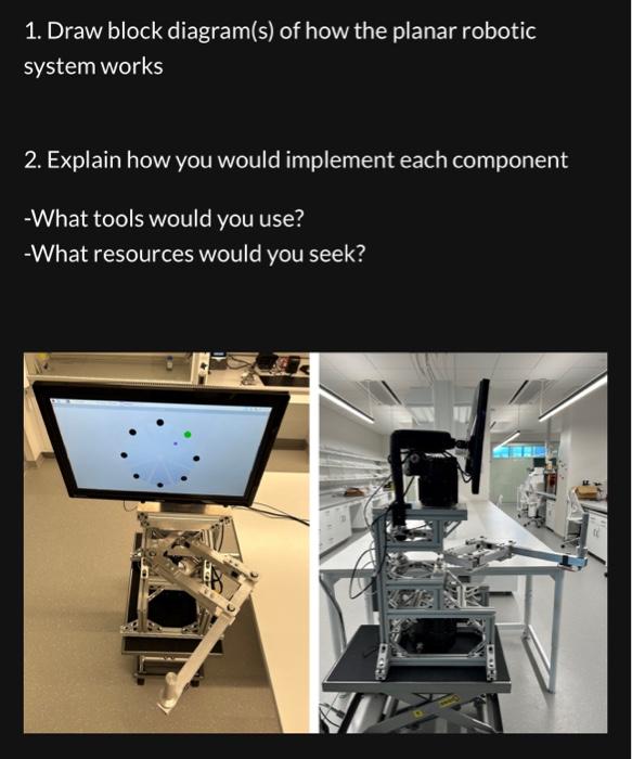 Solved 1. Draw block diagram(s) of how the planar robotic | Chegg.com