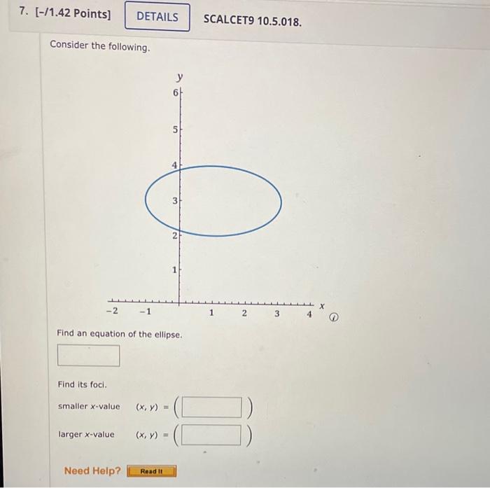 Consider the following. Find an equation of the | Chegg.com