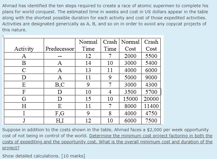 Solved Ahmad has identified the ten steps required to create | Chegg.com