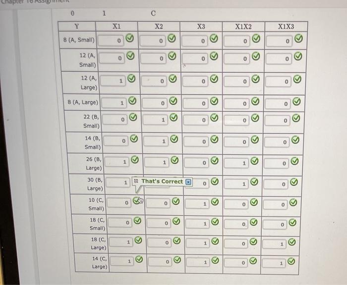 Solved Mbuy is a media consulting firm that provides advice | Chegg.com