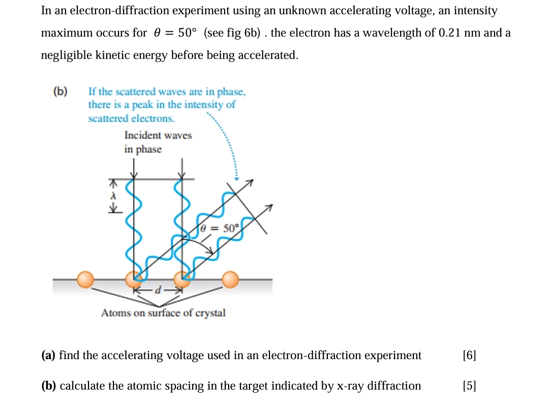 Solved In an electron-diffraction experiment using an | Chegg.com