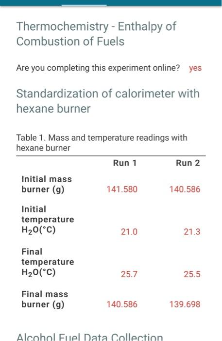 Solved Thermochemistry - Enthalpy of Combustion of Fuels Are | Chegg.com