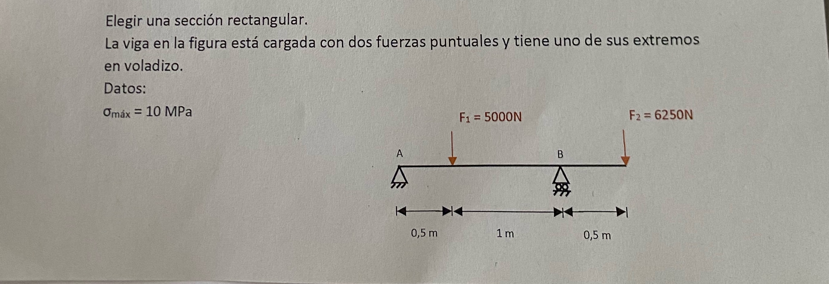 Elegir una sección rectangular.La viga en la figura | Chegg.com