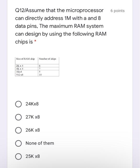 Solved 6 points Q12/Assume that the microprocessor can | Chegg.com