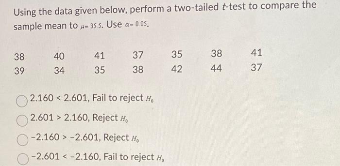 Solved Using the data given below, perform a two-tailed | Chegg.com