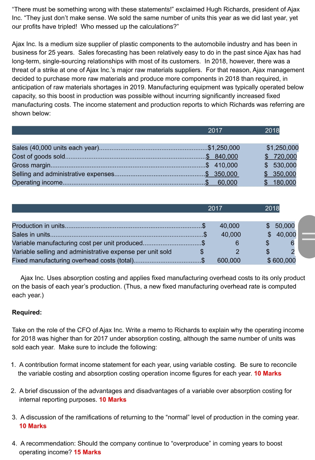 Solved "There must be something wrong with these | Chegg.com