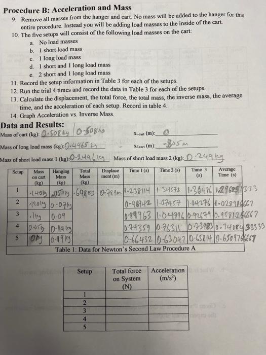 Need help solving for the setups 1-5 using the | Chegg.com