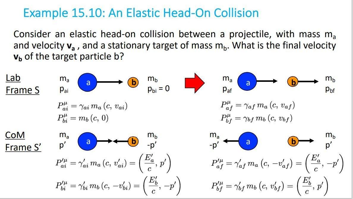 Solved Question 1 [20] In Lecture 5, we have discussed | Chegg.com