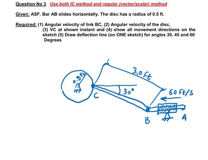 Solved Question No 3 Use both IC method and regular | Chegg.com