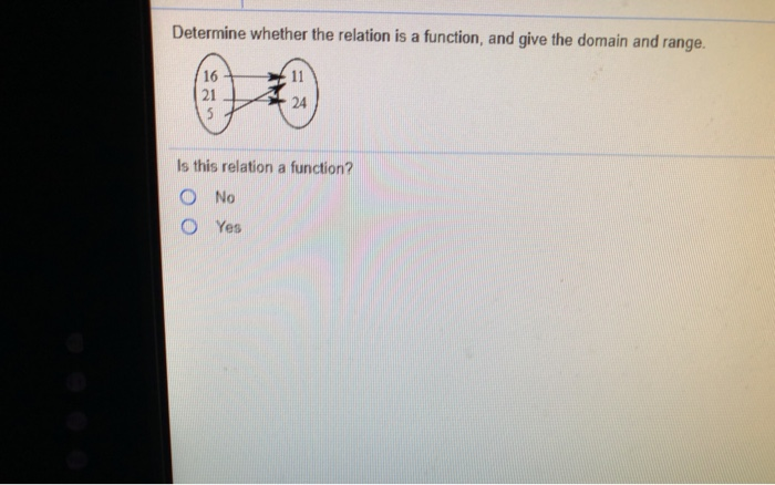 Solved Determine whether the relation is a function, and | Chegg.com