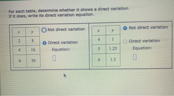 Solved For each table, determine whether it shows a direct | Chegg.com