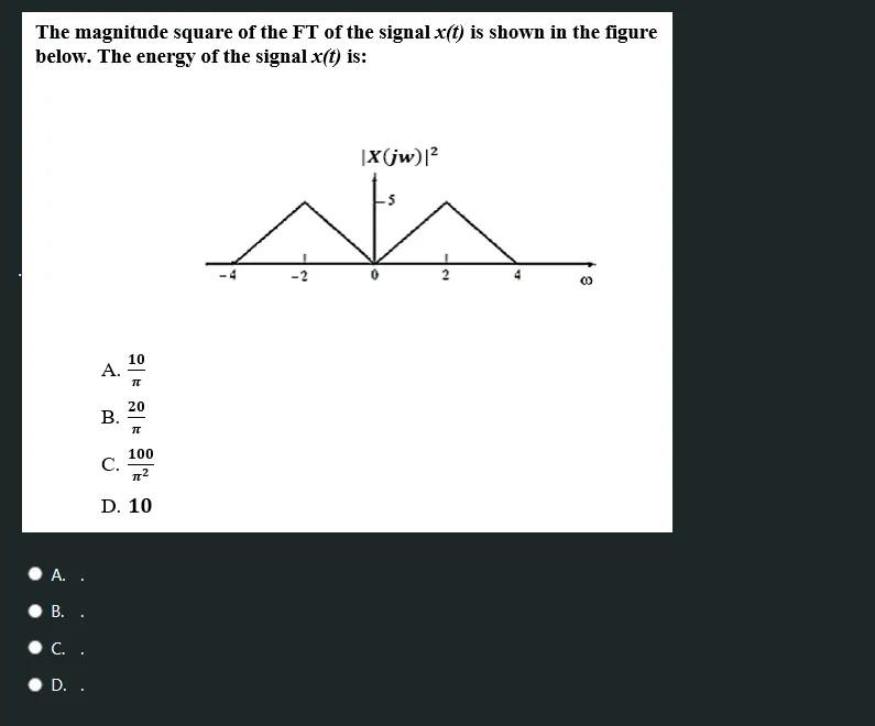 Solved The magnitude square of the FT of the signal x(t) is | Chegg.com