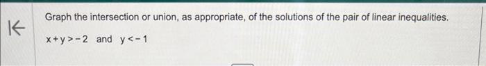 Solved Graph the intersection or union, as appropriate, of | Chegg.com