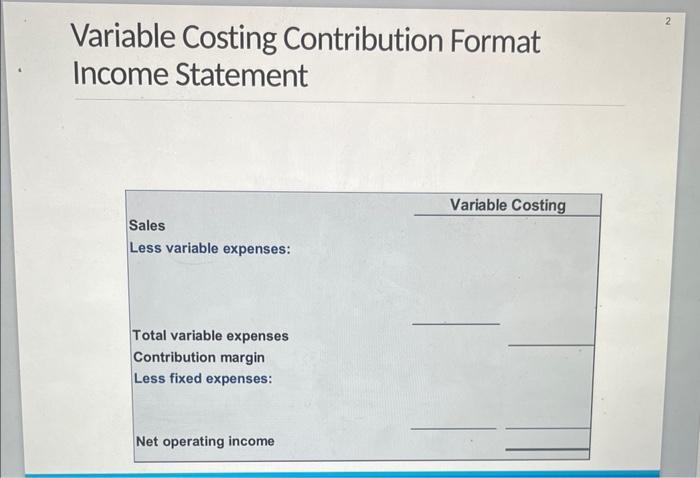 Solved Variable Costing Contribution Format Income | Chegg.com