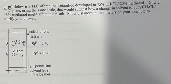 Solved (1 pt) Below is a TLC of impure acetanilide developed | Chegg.com
