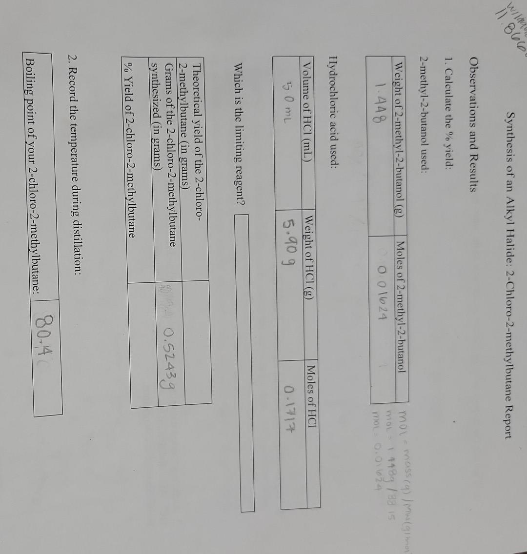 Solved Synthesis of an Alkyl Halide: 2-Chloro-2-methylbutane | Chegg.com