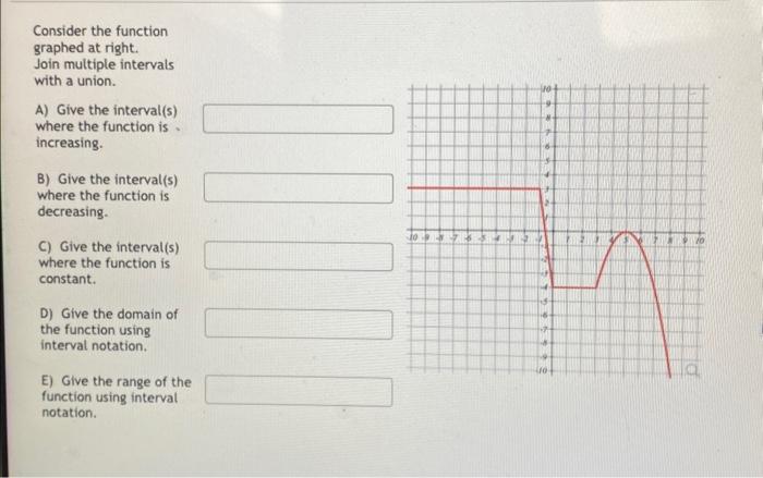 Solved Consider the function graphed at right. Join multiple | Chegg.com