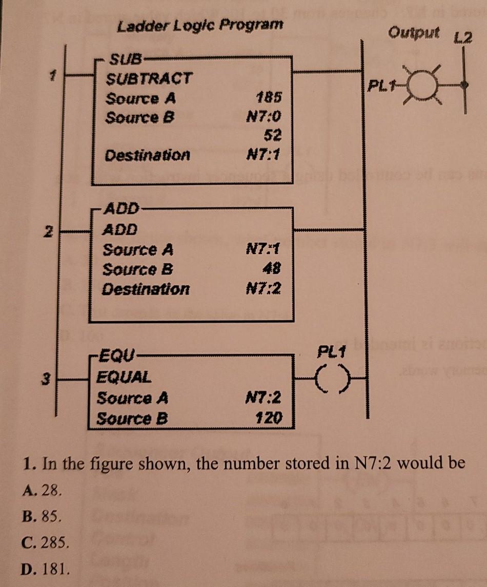 Solved Ladder Logic Program Output L2 SUB SUBTRACT Source A | Chegg.com