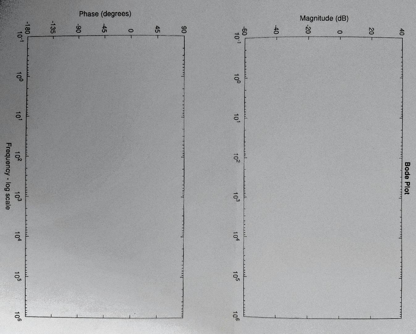 Solved In Fig. shown, draw ∣H(jw)∣dB and ∠(H(jw)) for | Chegg.com
