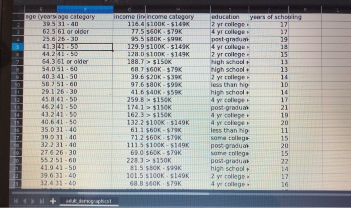 8. Using Excel - Residual plots To answer the | Chegg.com