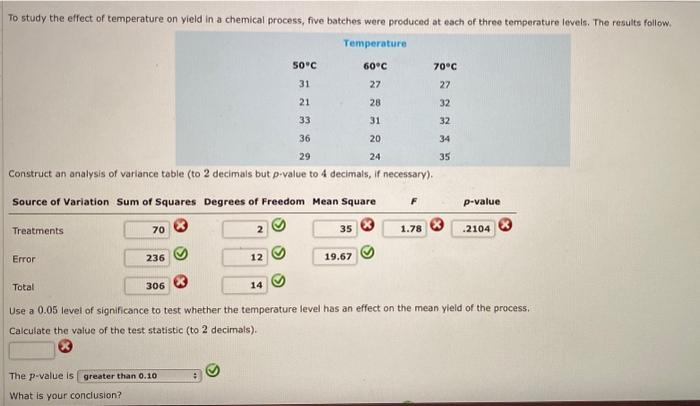 Solved Construct an analysis of variance table (to 2 | Chegg.com